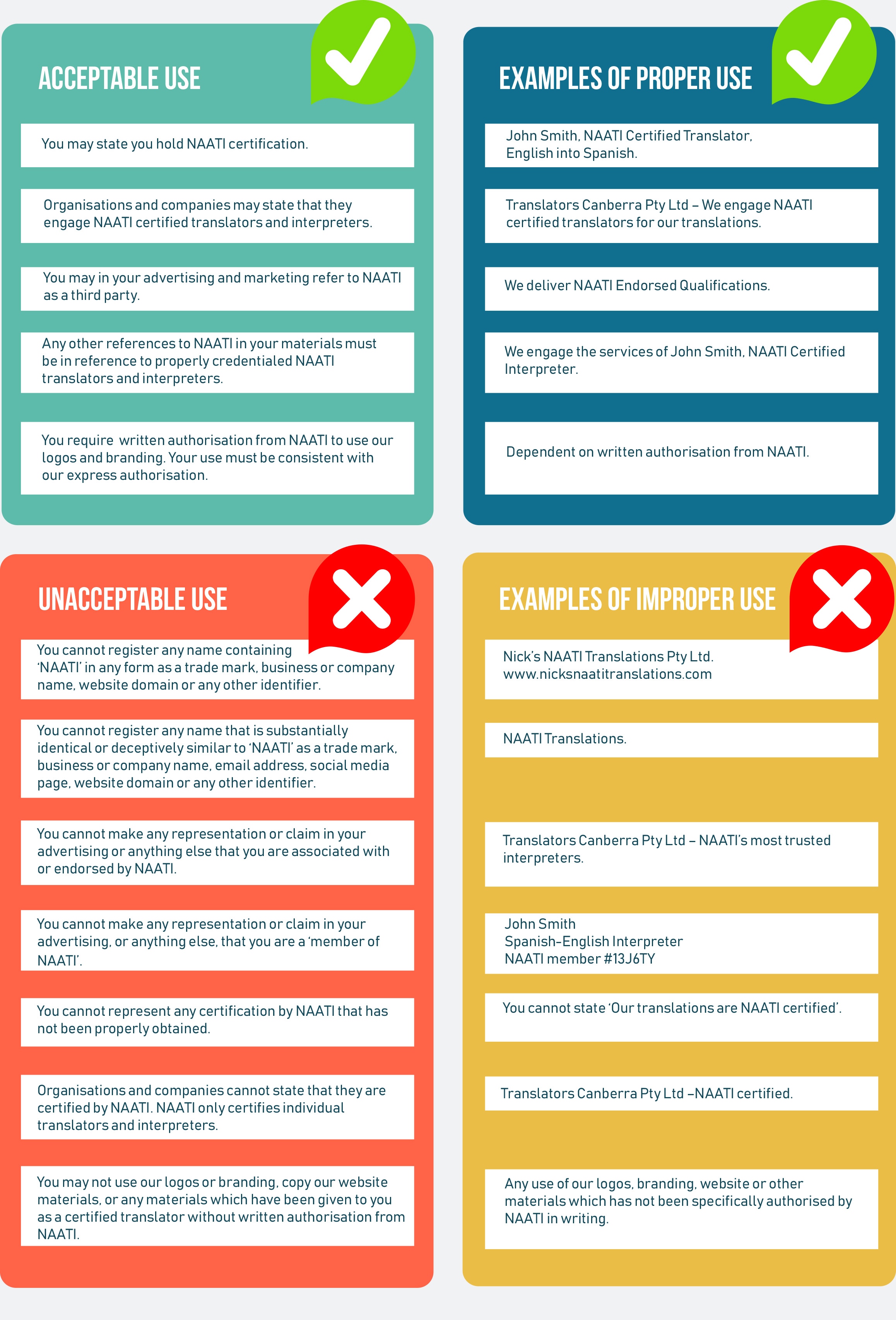 Use of NAATI Logo and Trademark - NAATI