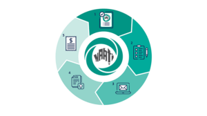 NAATI 认证制度 - NAATI